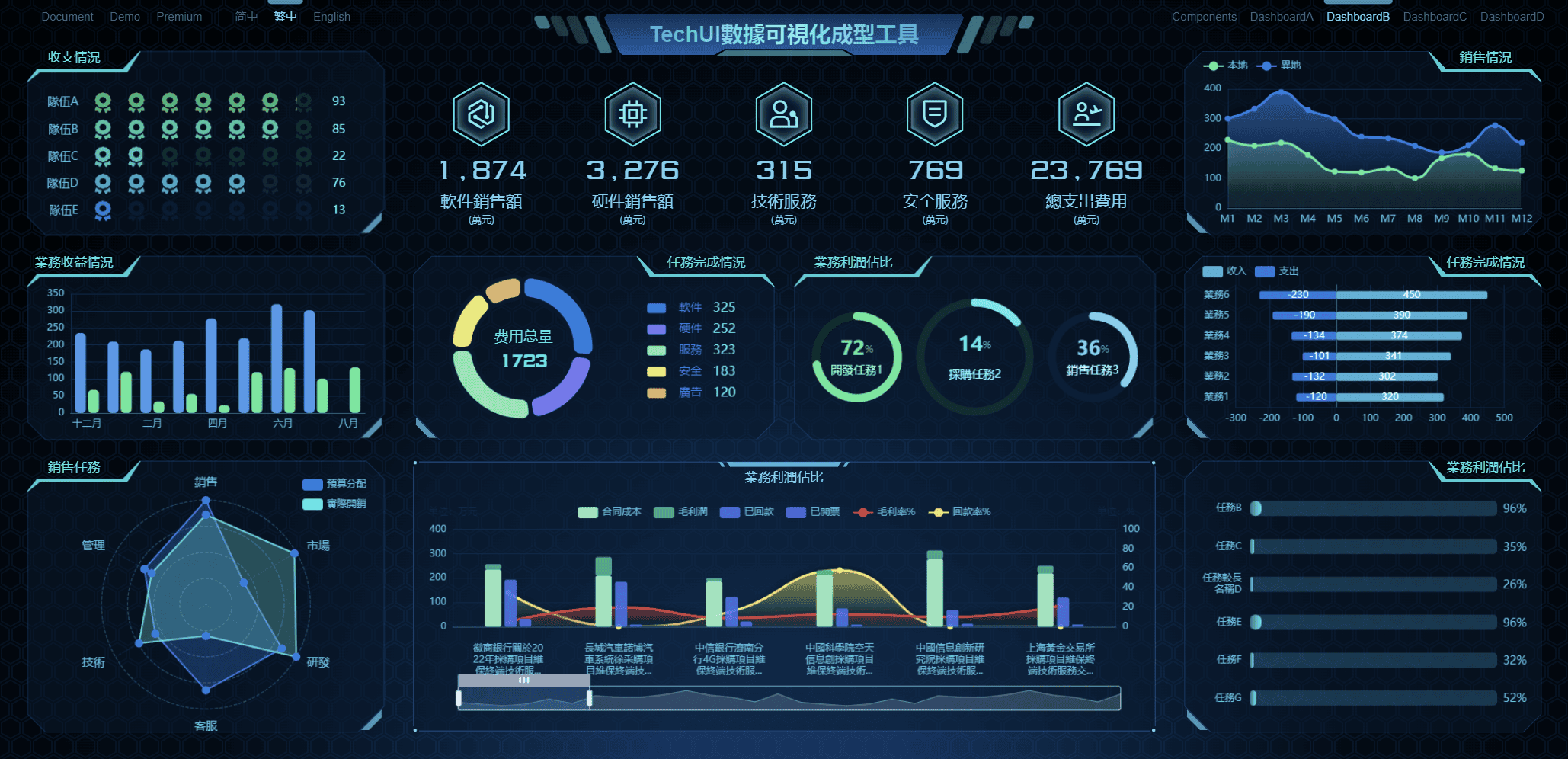 301 Moved Permanently