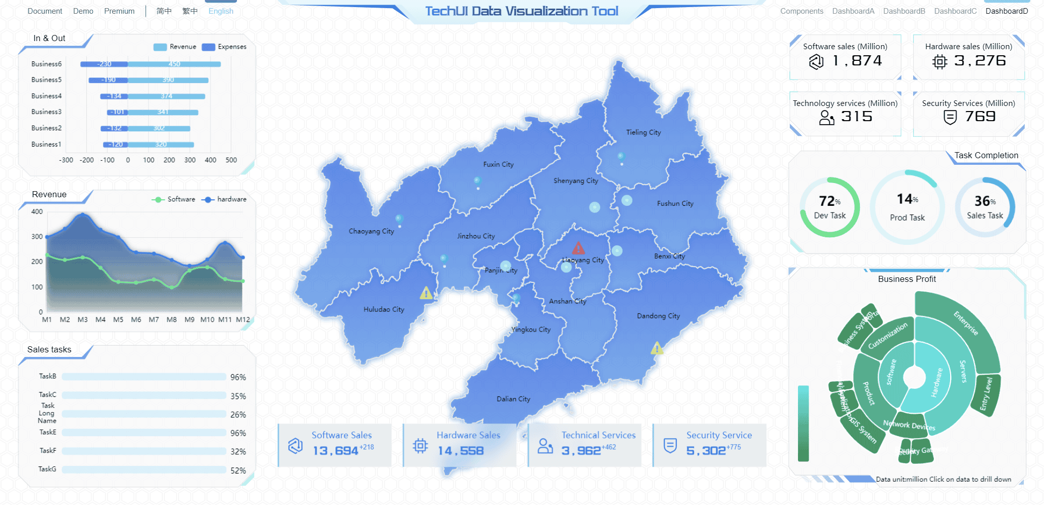 301 Moved Permanently